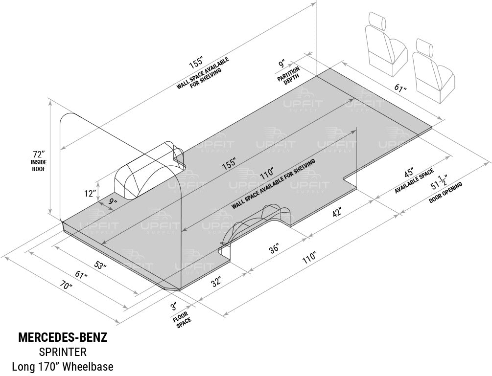 Mercedes Sprinter Lwb Interior Dimensions Infoupdate