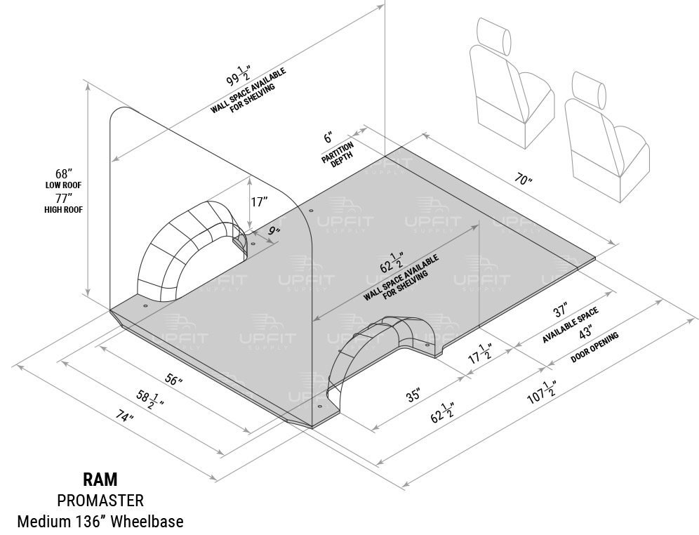 Ram Promaster 136 Wb Interior Cargo Measurements Upfit Supply