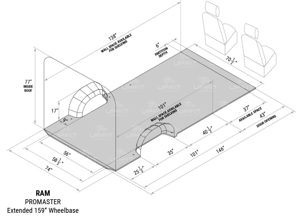 Ram Promaster 159 Ext Wb Interior Cargo Measurements Upfit Supply